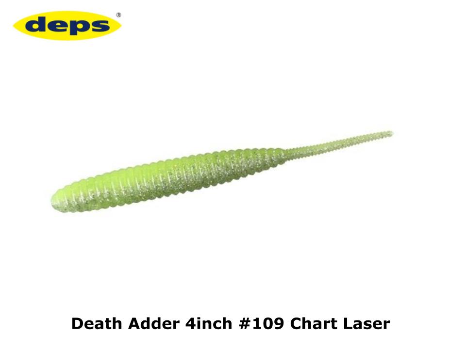 deps Death Adder 4inch #109 Chart Laser – JDM TACKLE HEAVEN